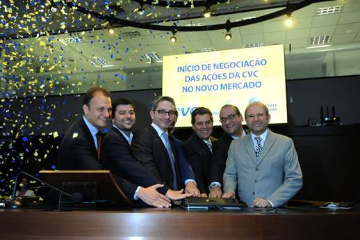 CVC anuncia compra de 51% do Grupo Duotur por R$ 228 milhões