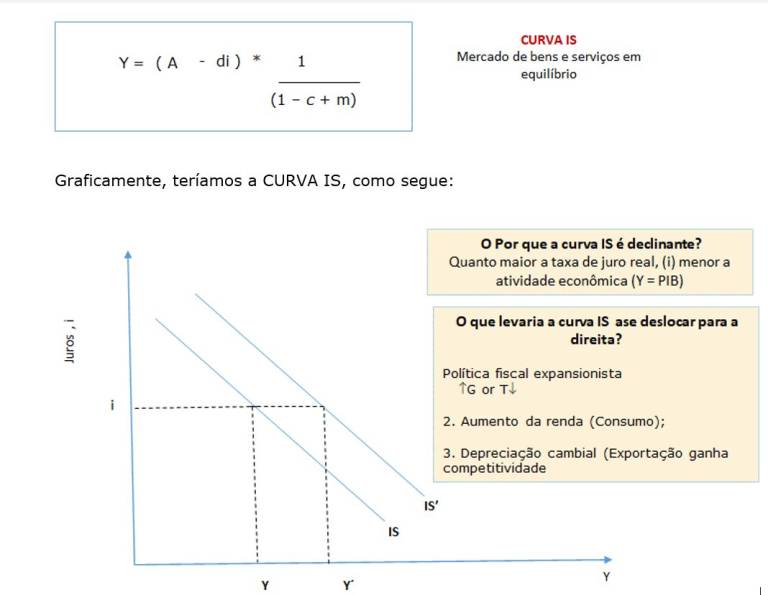 Por que maiores gastos não farão o PIB crescer tanto como pode parecer