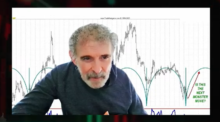 “O trader tem que começar com uma estratégia com histórico de ser a ...