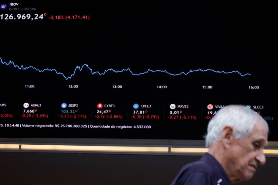 OIBR4 (OI PN N1) | InfoMoney