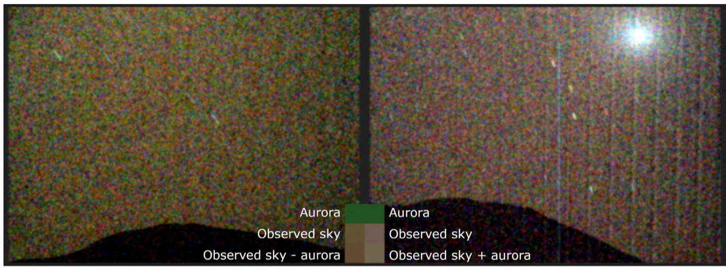 Sonda da Nasa captura pela primeira vez aurora em luz visível em Marte